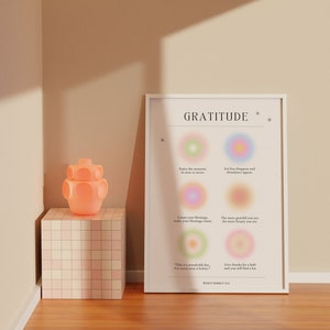Gratitude Affirmations Poster, Aura Wall Art, Spiritual Reminders Print ...