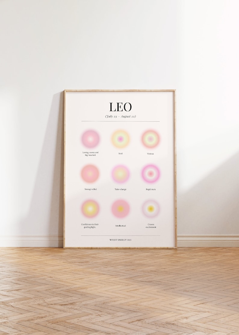 Leo Poster Wall Art, Leo Gifts, Leo Zodiac Decor Art Print, Leo ...