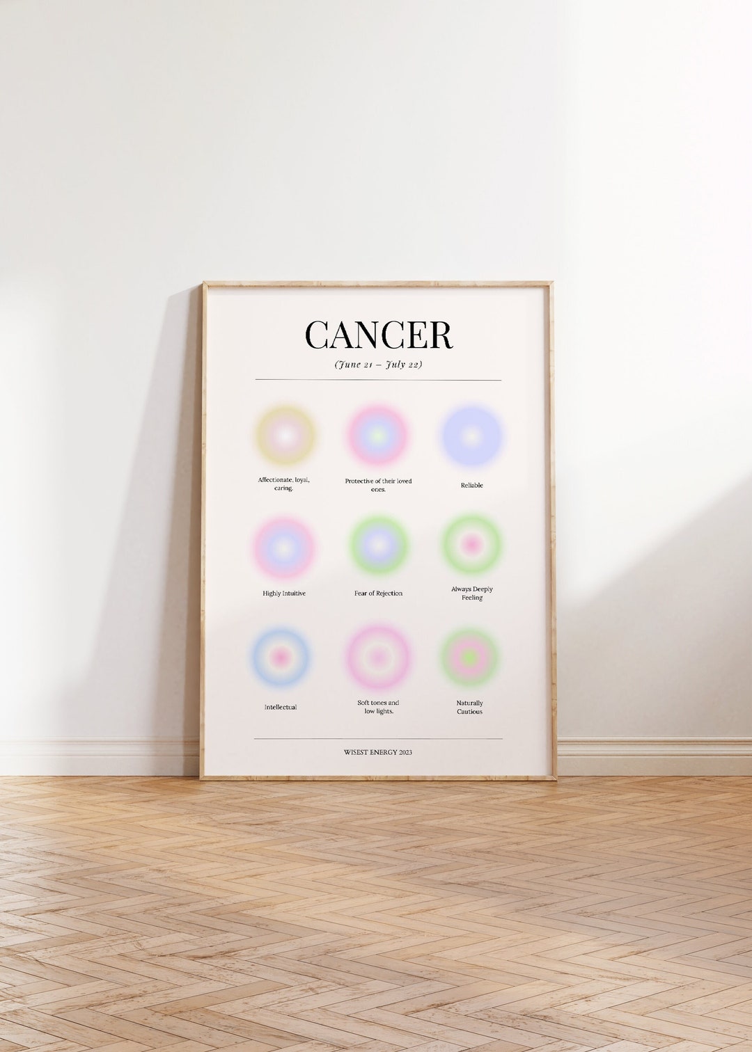 Cancer Aura Poster Wall Art, Cancer Gifts, Cancer Zodiac Decor Art ...