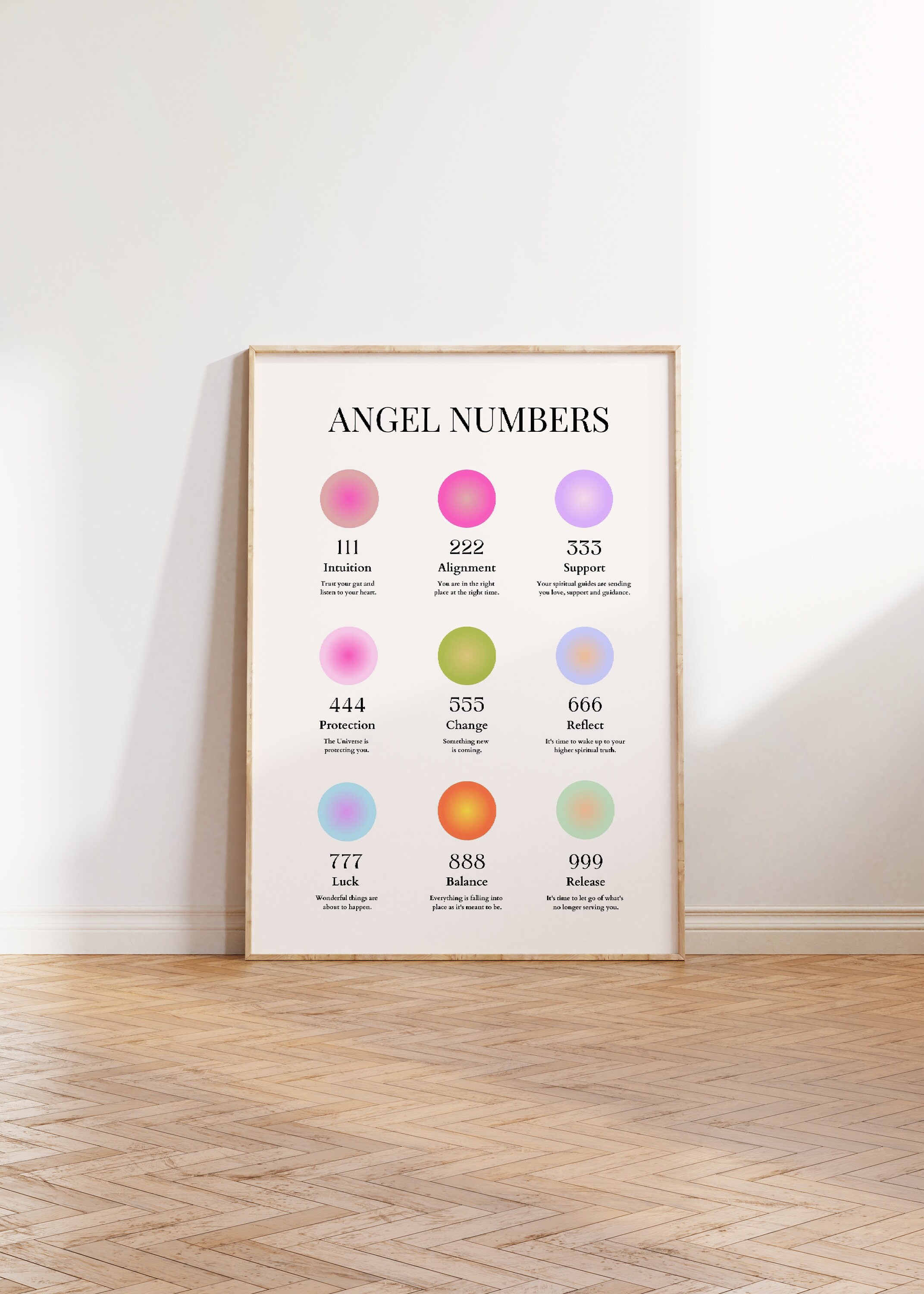 Angel Numbers Aura Poster, Law of Attraction, Manifestation Print ...