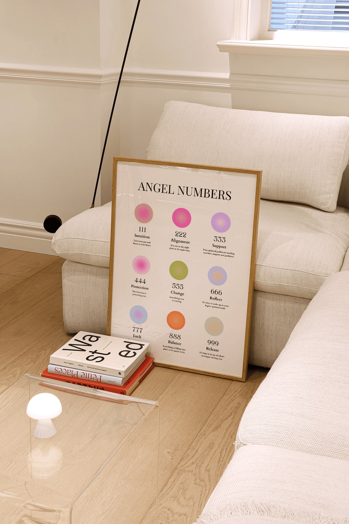 Angel Numbers Aura Poster, Law of Attraction, Manifestation Print ...