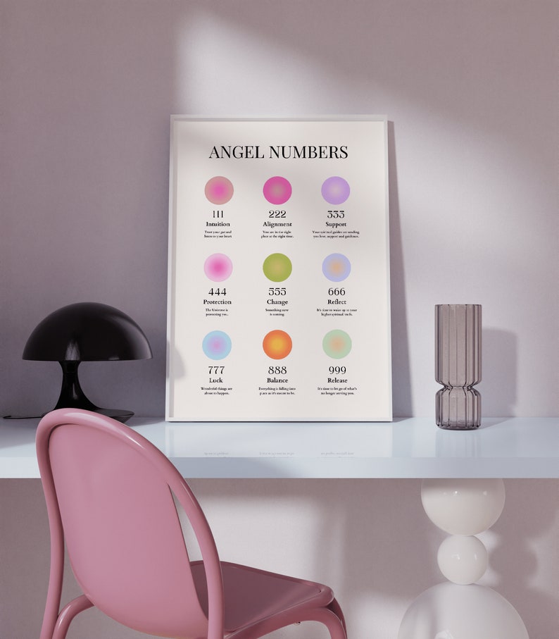 Angel Numbers Aura Poster, Law of Attraction, Manifestation Print ...