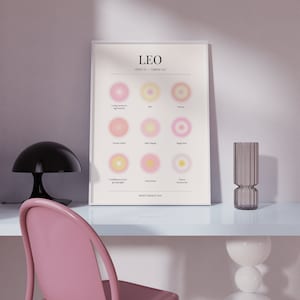 Leo Poster Wall Art, Leo Gifts, Leo Zodiac Decor Art Print, Leo ...
