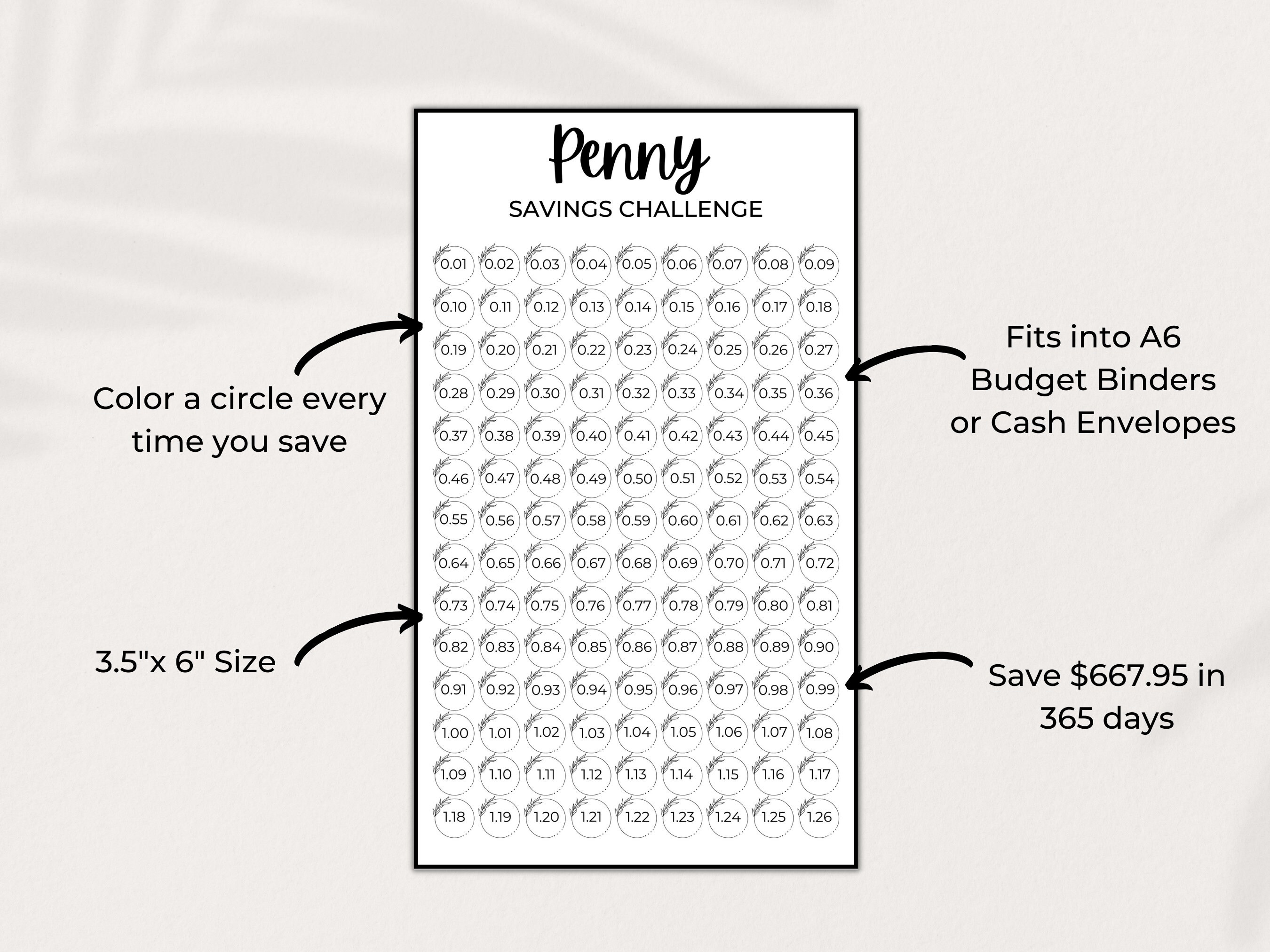 1p Savings Challenge, A6 Penny Savings Challenge, 1p Challenge, Low ...