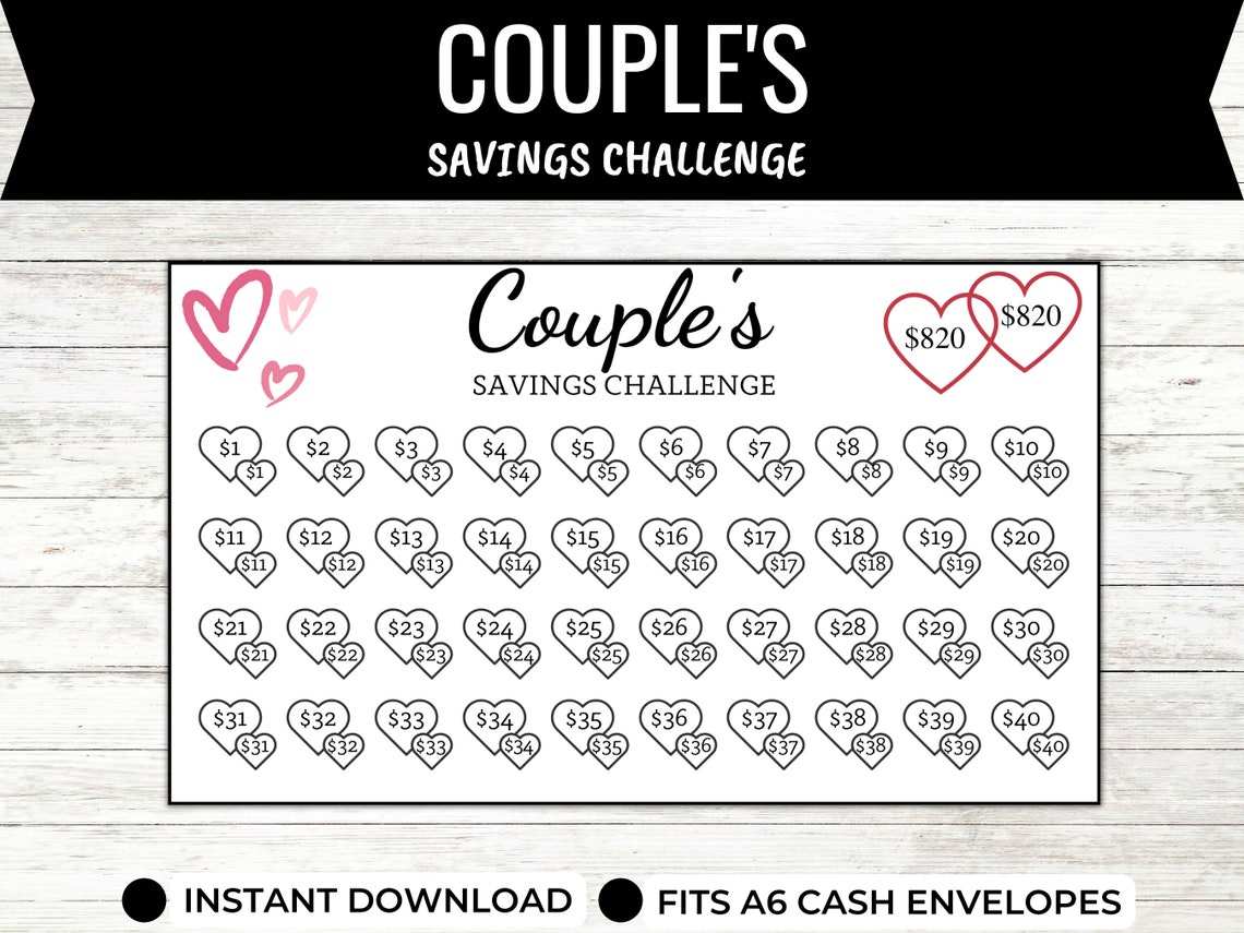 Couple's Savings Challenge,printable Savings Tracker, Mini Couple Saving Challenge, Budget ...