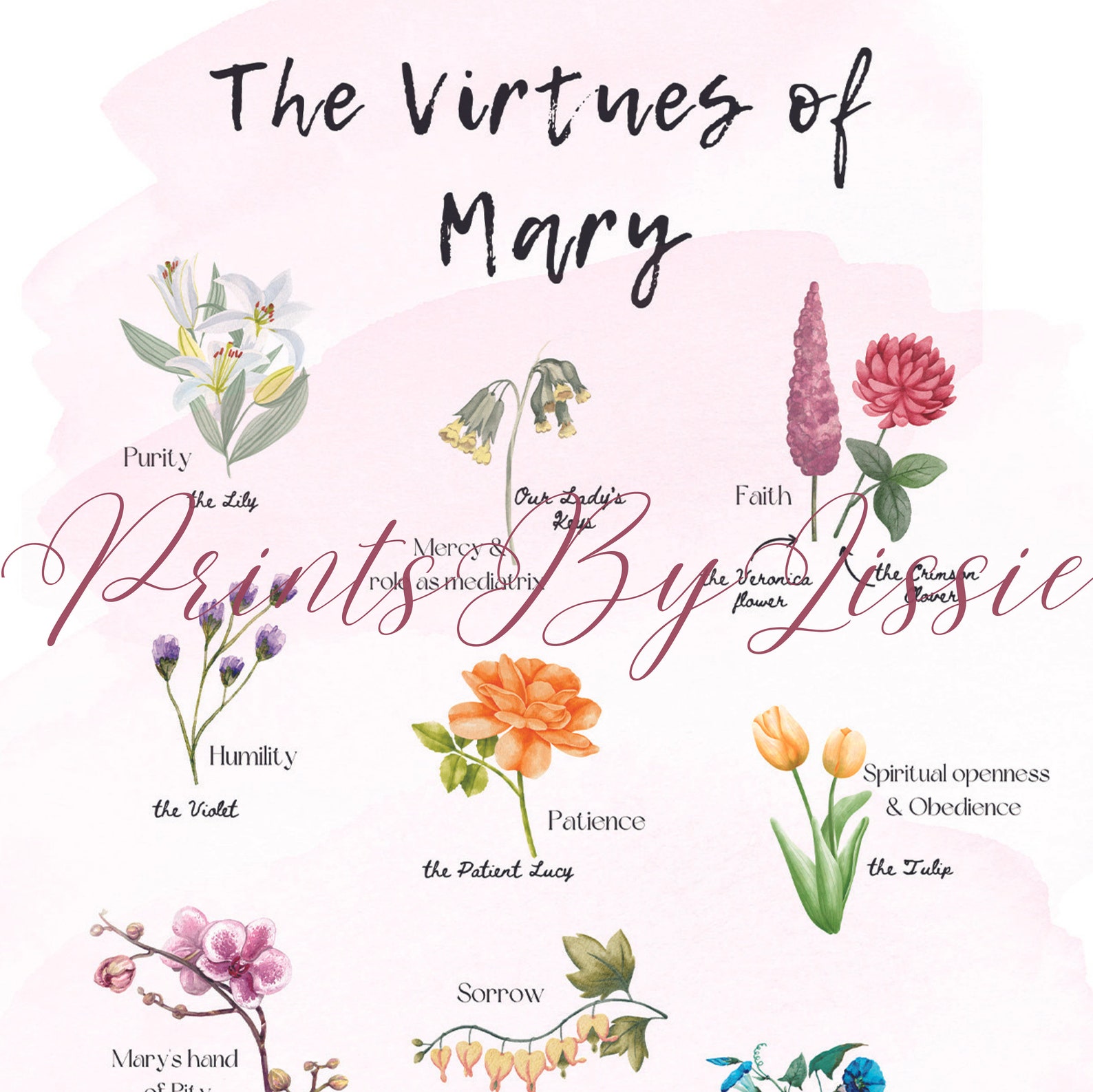 Marian Garden Art Botanical Collection Watercolor Madonna and Child ...