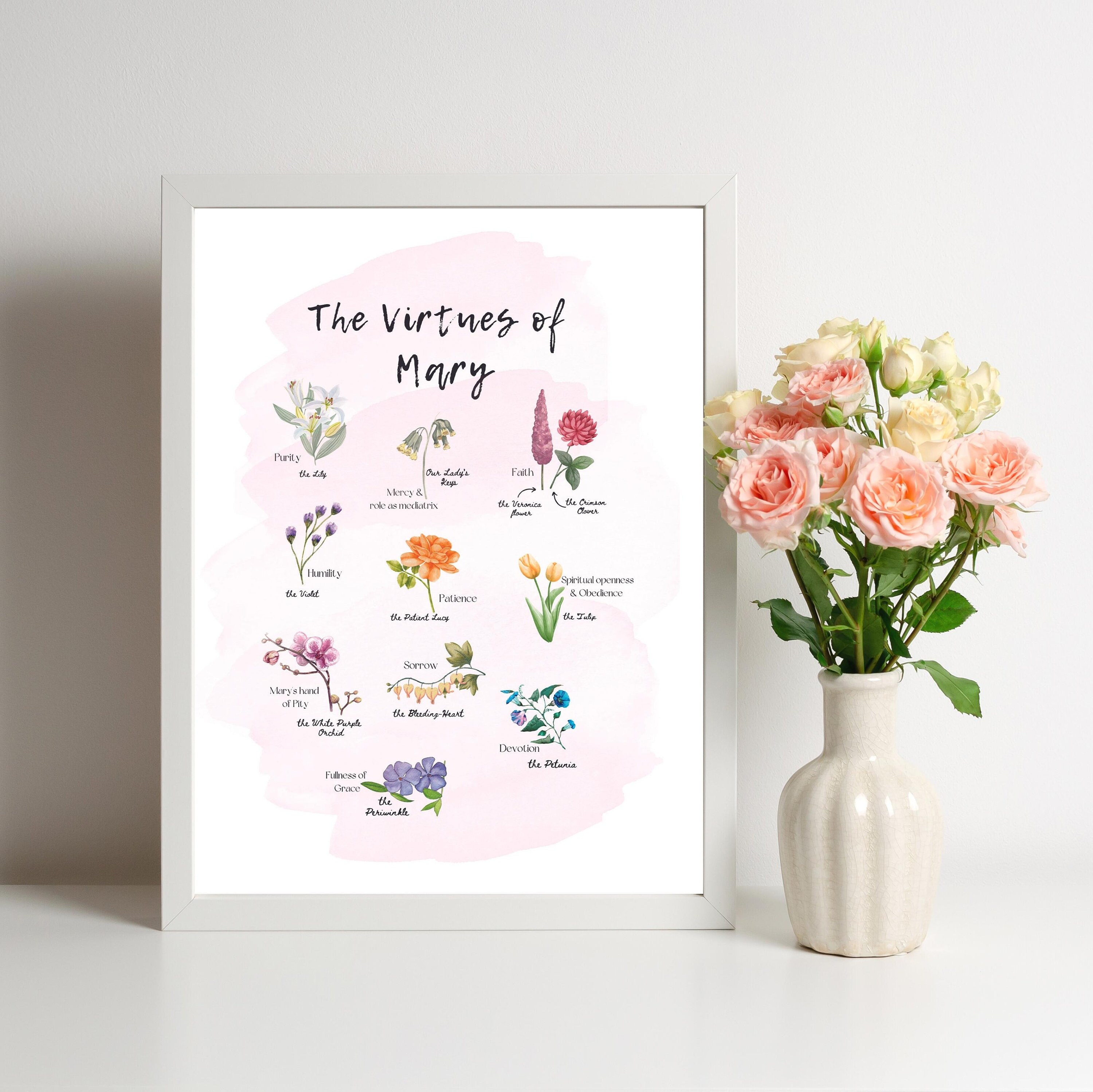 Mary's Virtues Catholic Art Print Catholic Gifts for Women Nursery ...