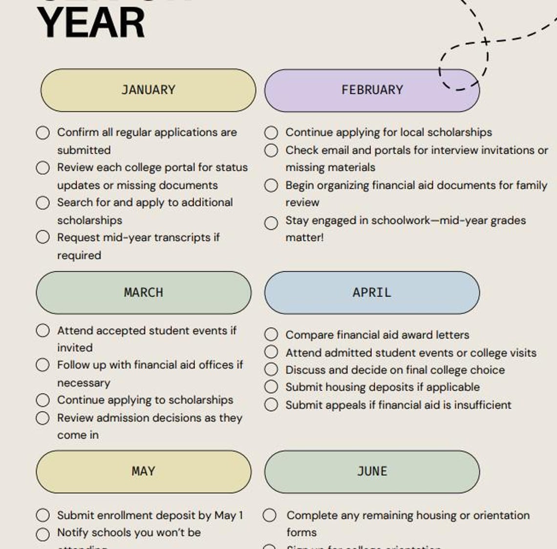 SENIOR YEAR Timeline and Checklist Worksheet - Etsy
