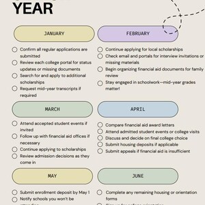 SENIOR YEAR Timeline and Checklist Worksheet - Etsy