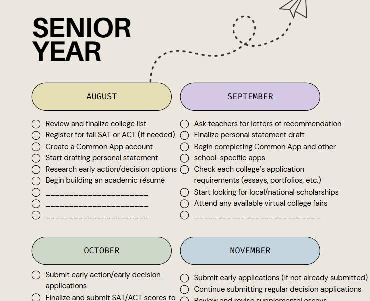 SENIOR YEAR Timeline and Checklist Worksheet - Etsy