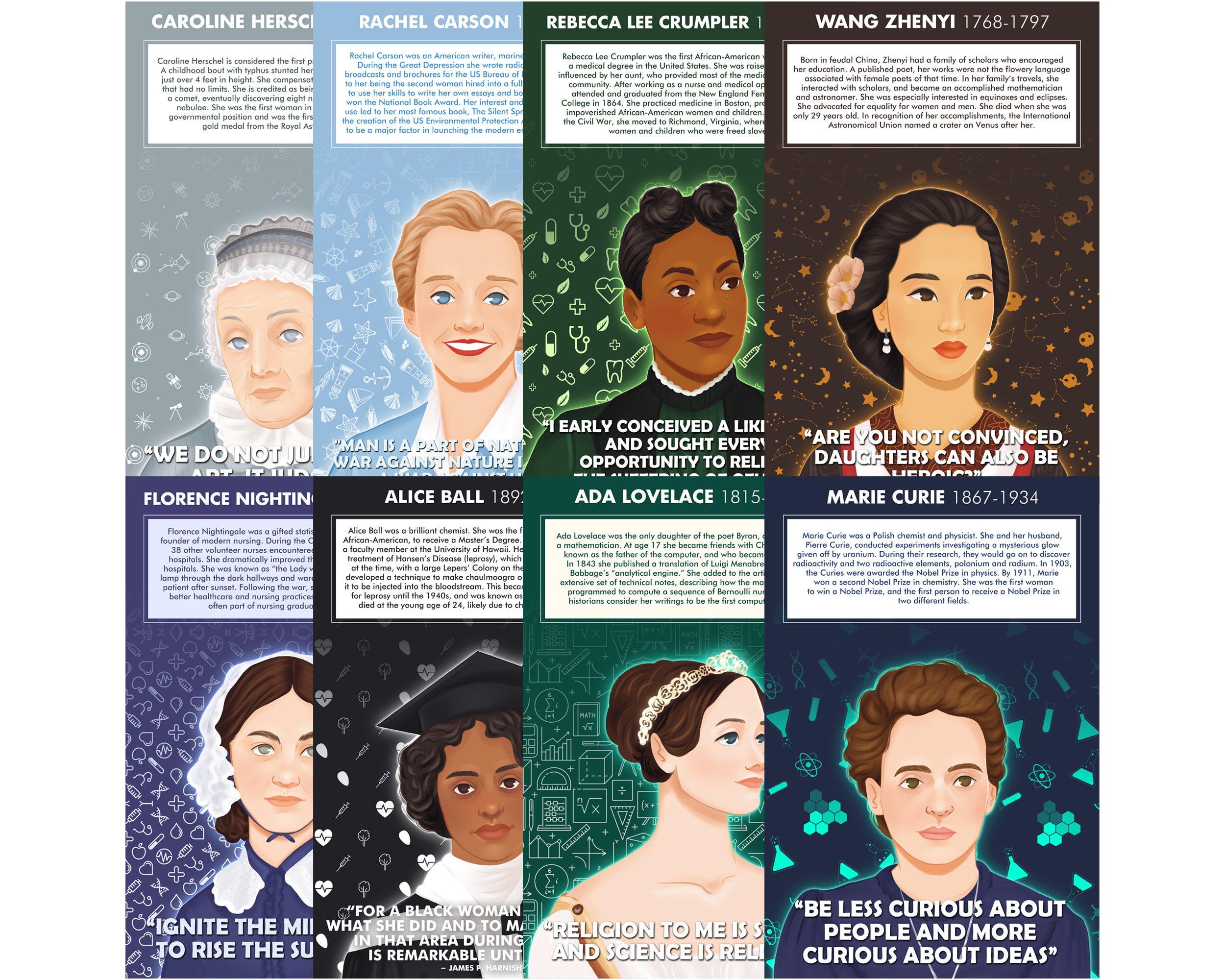 Women in Science Posters 8-pack 12 X 18 High - Etsy