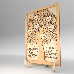 Personalized Mom Family Tree Sign SVG, Gift for Mom, Mothers Day Svg ...
