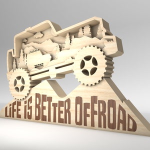 Multilayer off Road Vehicle SVG, Monster Truck Svg, Monster Car Scene ...