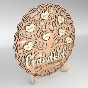 Personalized Family Tree Sign SVG, Grandkids Tree Sign Svg, Tree of ...