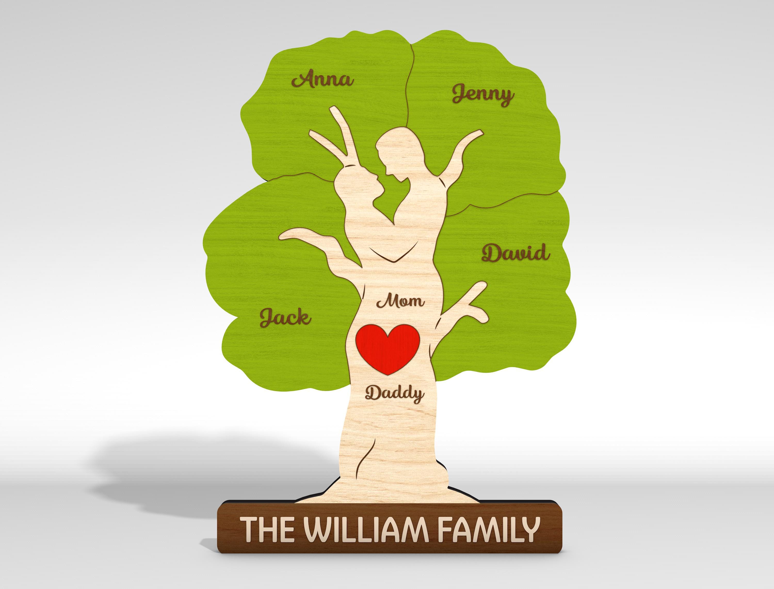 Personalized Tree Family Puzzle Svg,tree Puzzle Pieces Svg,gift for ...