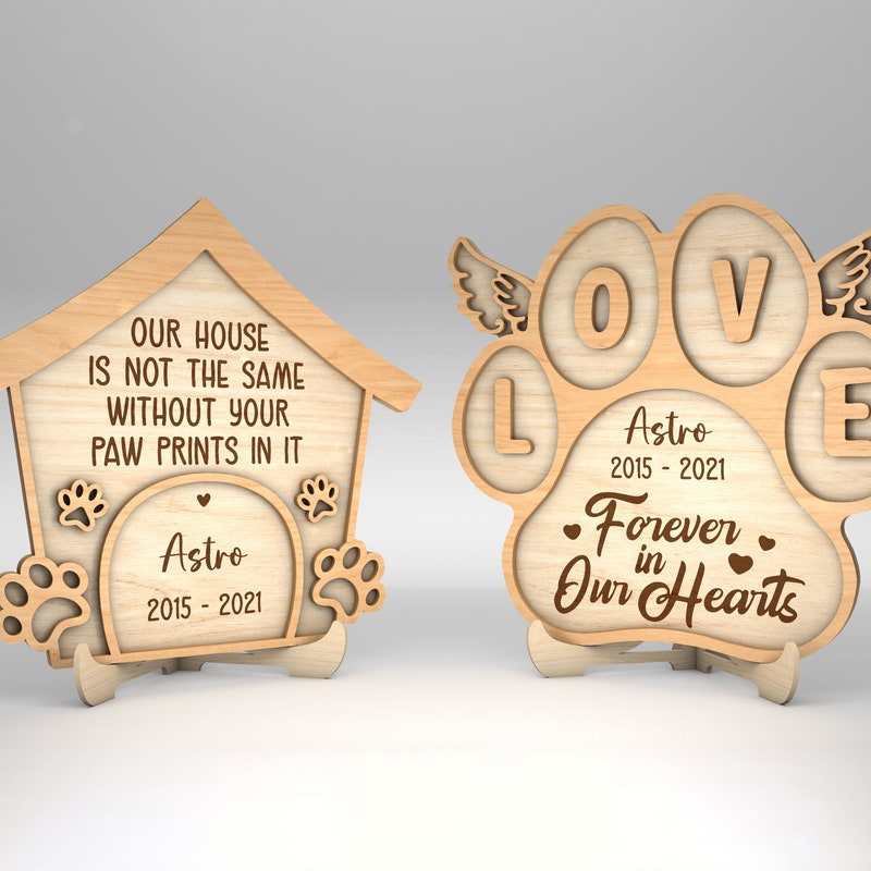 Dog Memorial Svg - Etsy