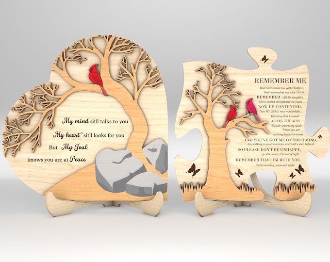 Personalized Angel Memorial Sign SVG, Robin Bird Memorial Sign Svg,loss ...