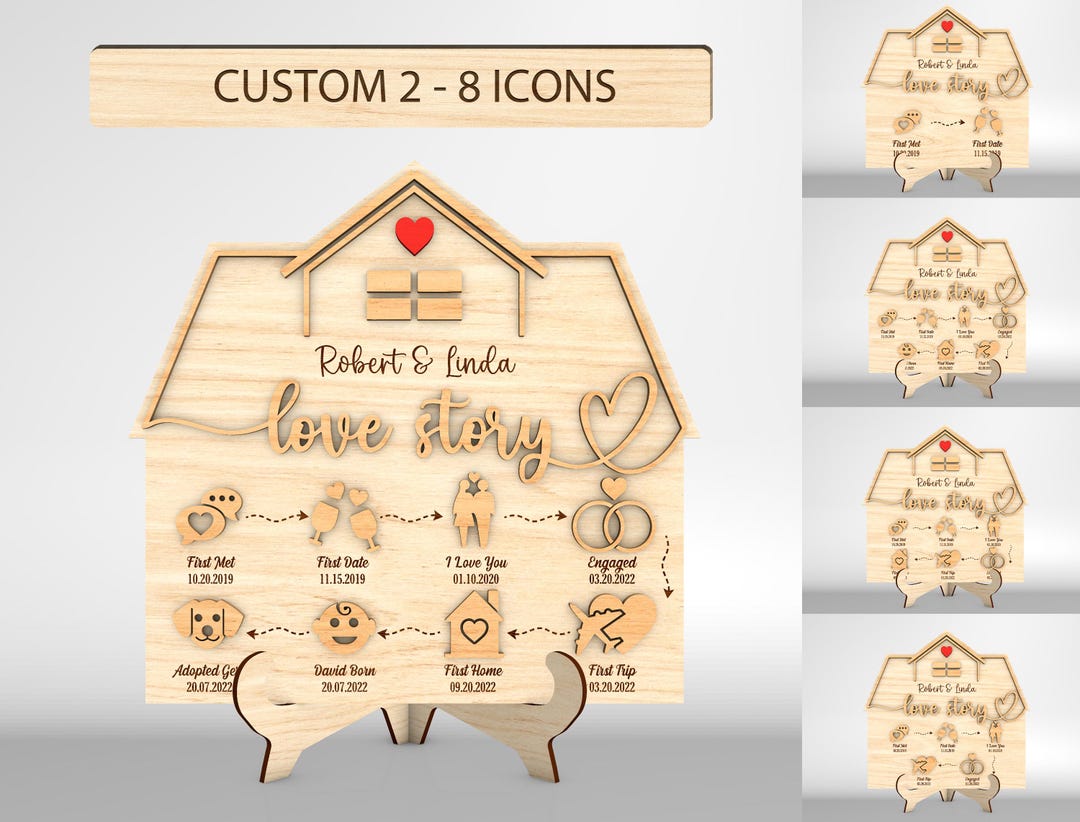 Personalized Love Story Timeline House Sign Svg,gift for Couple ...