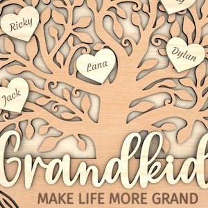 Personalized Family Tree Sign SVG, Grandkids Tree Sign Svg, Tree of ...