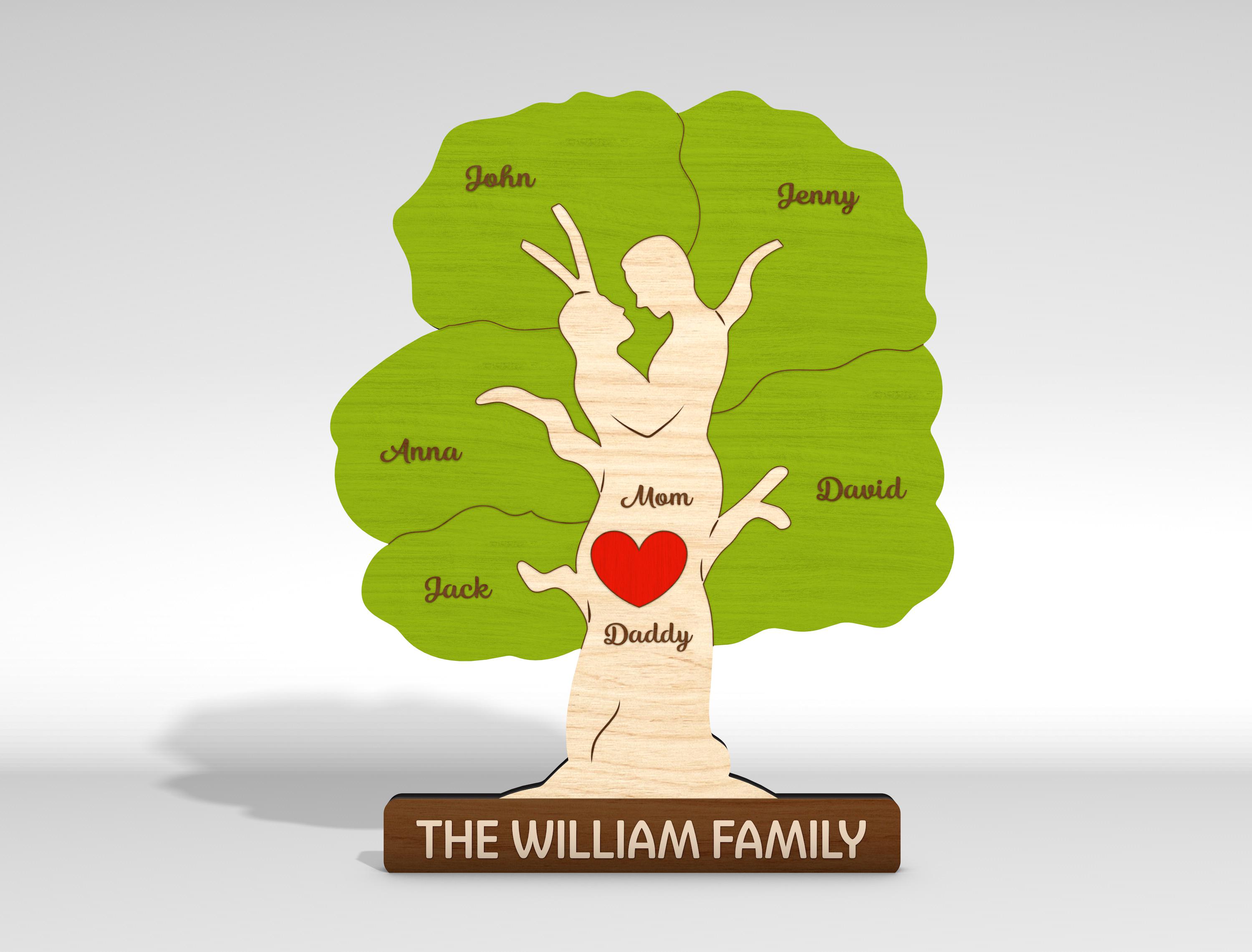 Personalized Tree Family Puzzle Svg,tree Puzzle Pieces Svg,gift for ...