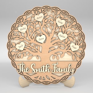 Personalized Family Tree Sign SVG, Grandkids Tree Sign Svg, Tree of ...