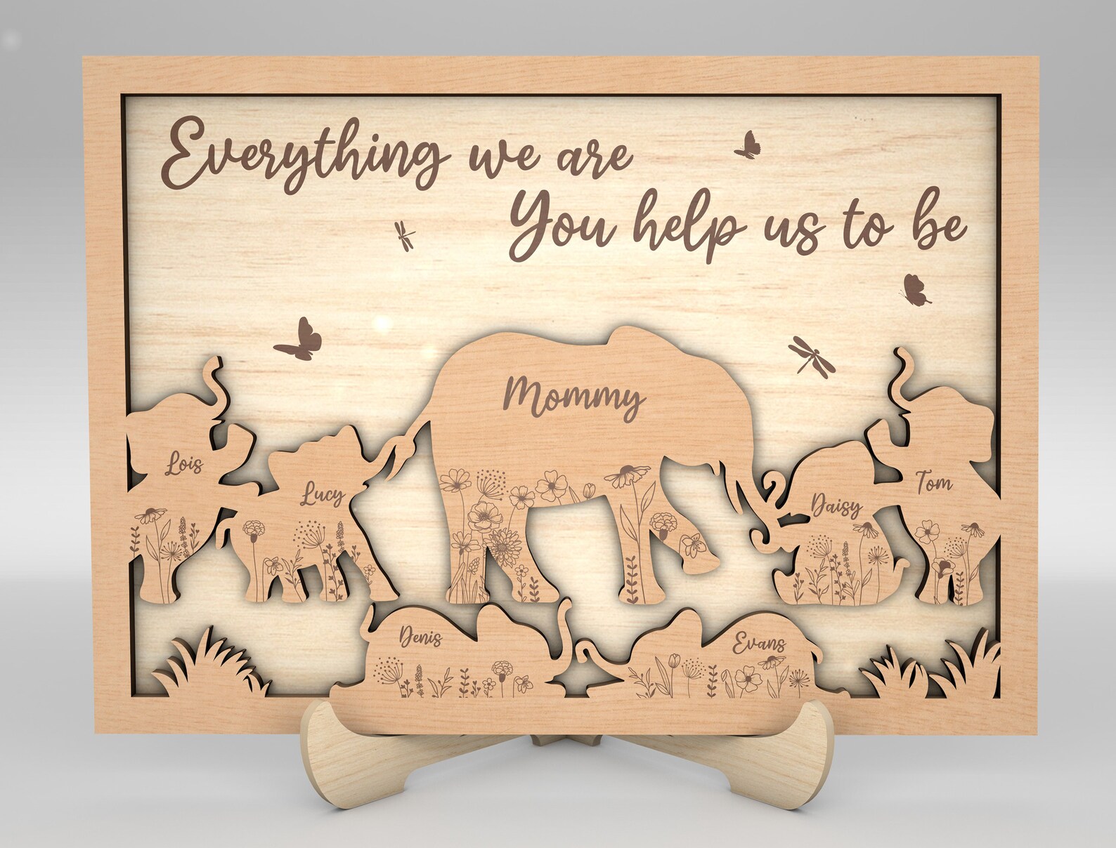 Personalized Elephant Mom and Baby Sign SVG, Gift for Mom,mothers Day ...