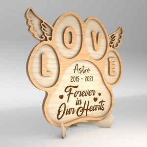 Personalized Custom Pet Loss Sign SVG, Dog Memorial Sign Svg, Loss of ...