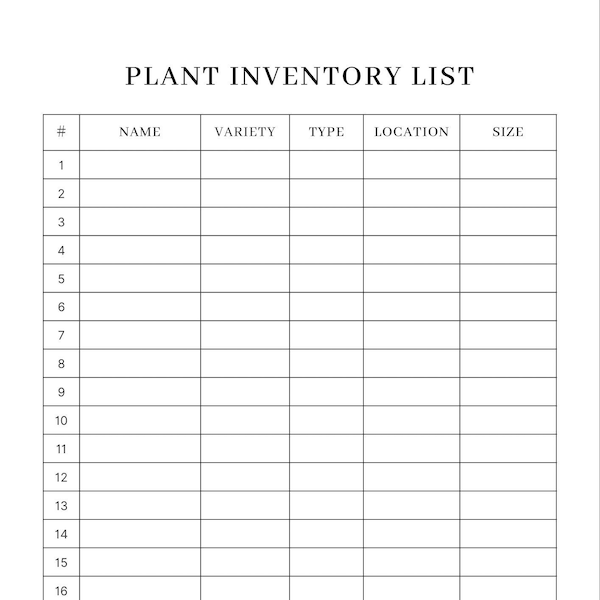 Editable Plant List - Etsy