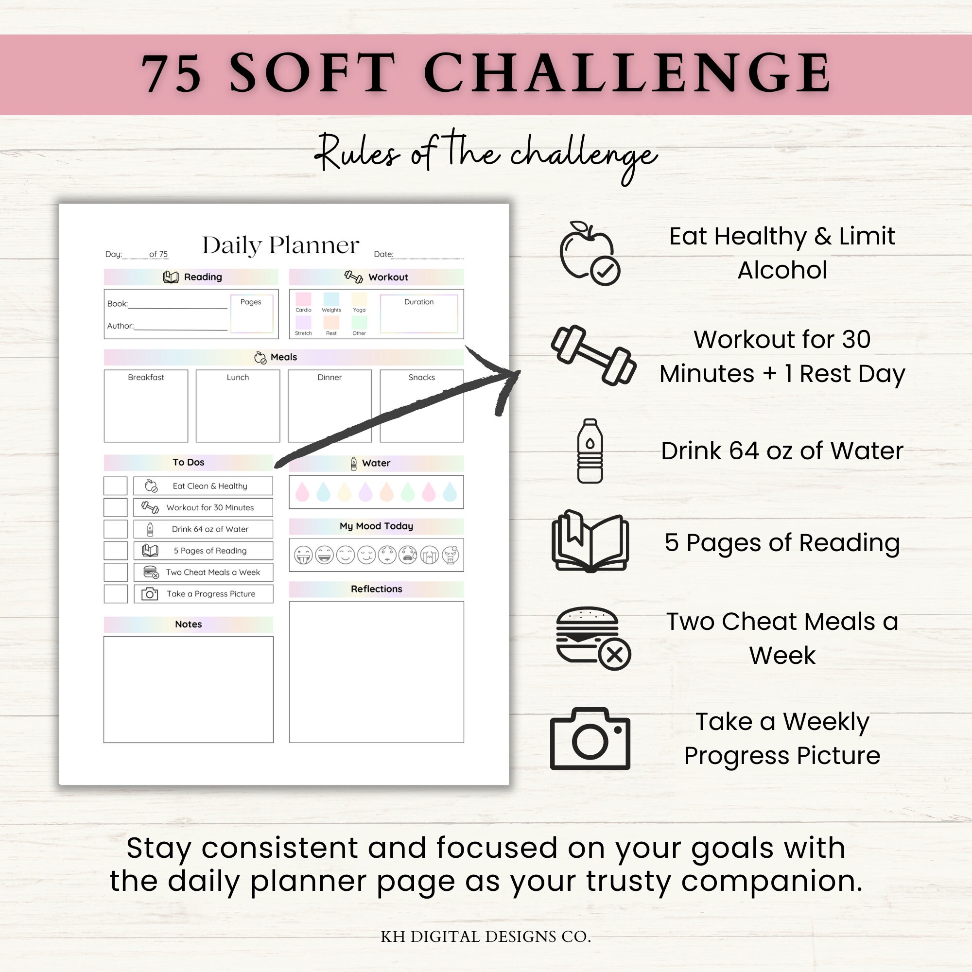 75 Soft Challenge Printable Workout Plan 75 Soft Tracker 75 Day ...