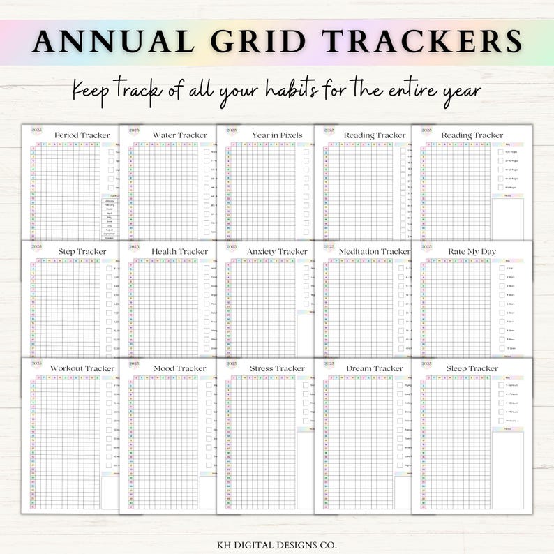 2025 Yearly Habit Tracker Printable Bundle | Adhd Mood Tracker | Year ...