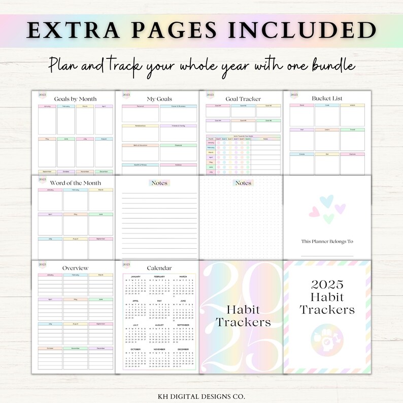 2025 Yearly Habit Tracker Printable Bundle | Adhd Mood Tracker | Year ...