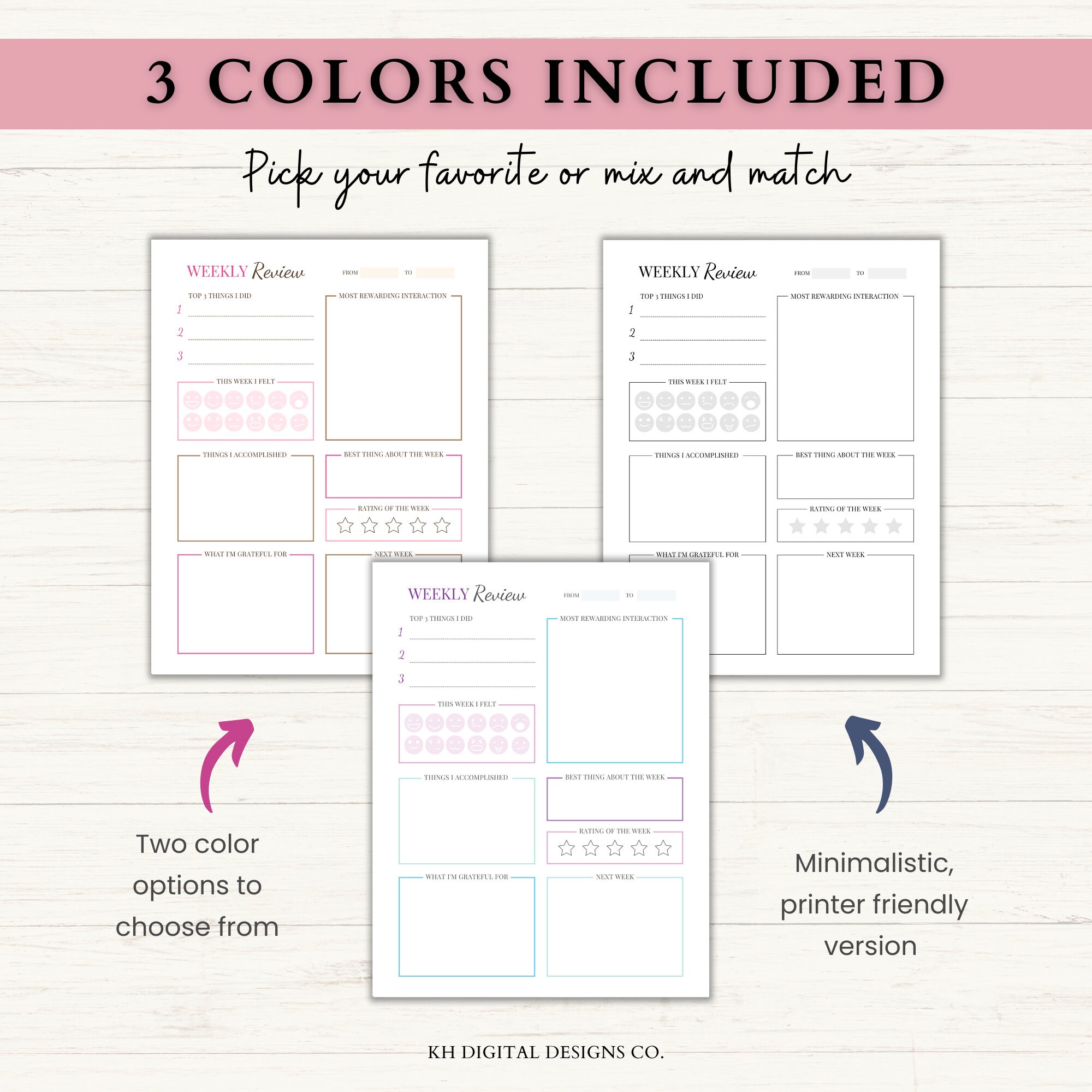 Weekly Review Printable | Weekly Review Planner Insert | Weekly Check ...