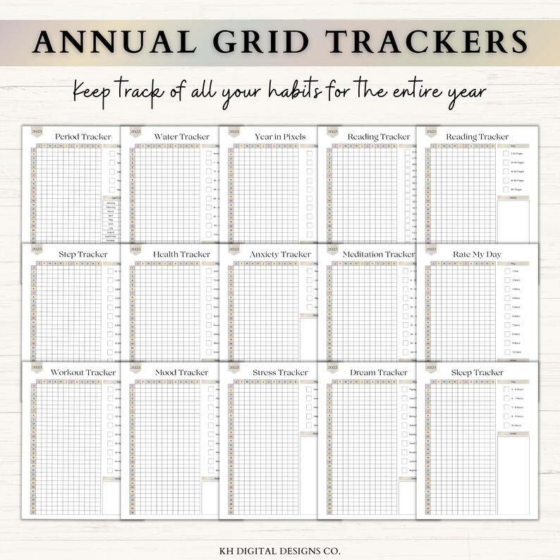 2025 Yearly Habit Tracker Printable Bundle Adhd Mood Tracker Wellness ...