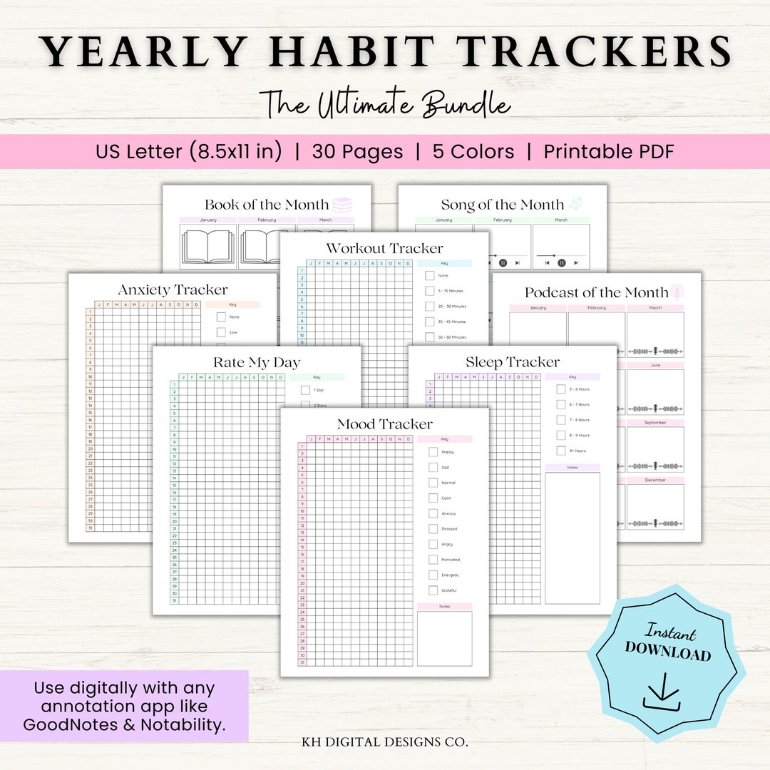 2024 Yearly Habit Tracker Printable Bundle Mood Tracker Reading Tracker ...
