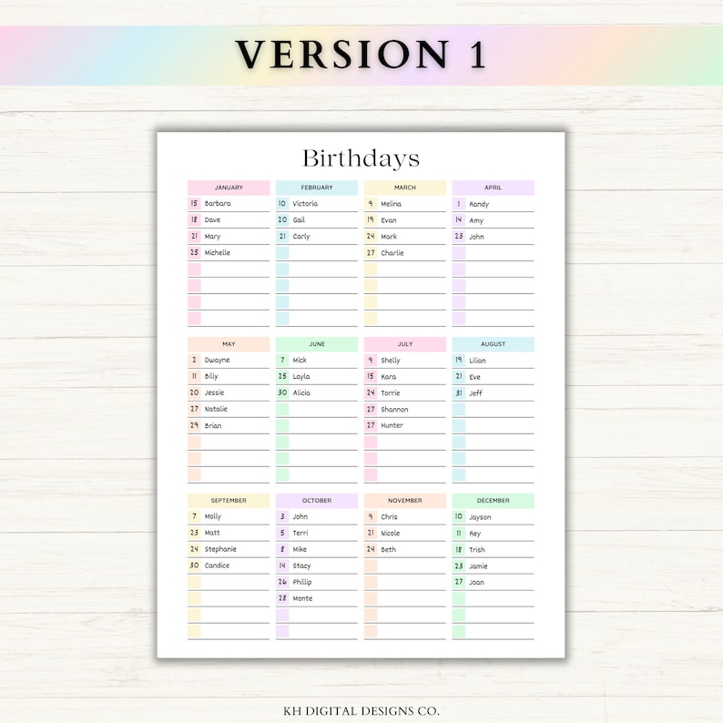 Editable Birthday Tracker Printable Birthday List Perpetual Birthday ...