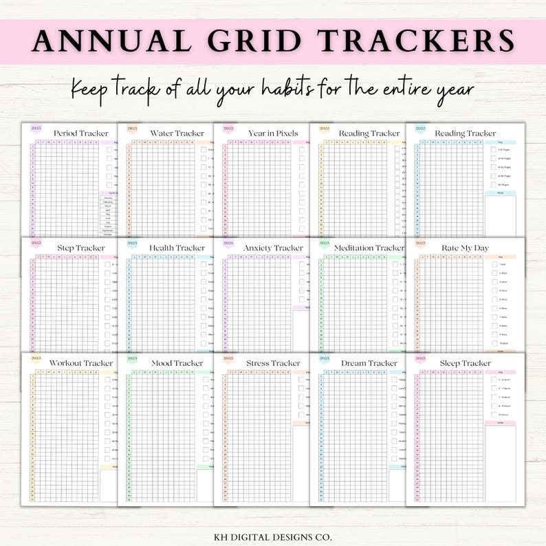 2025 Yearly Habit Tracker Printable Bundle | Adhd Mood Tracker | Weight ...