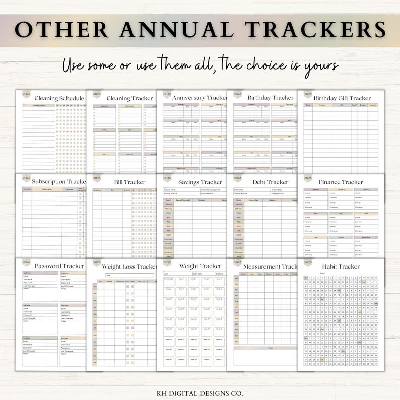 2025 Yearly Habit Tracker Printable Bundle | Adhd Mood Tracker ...