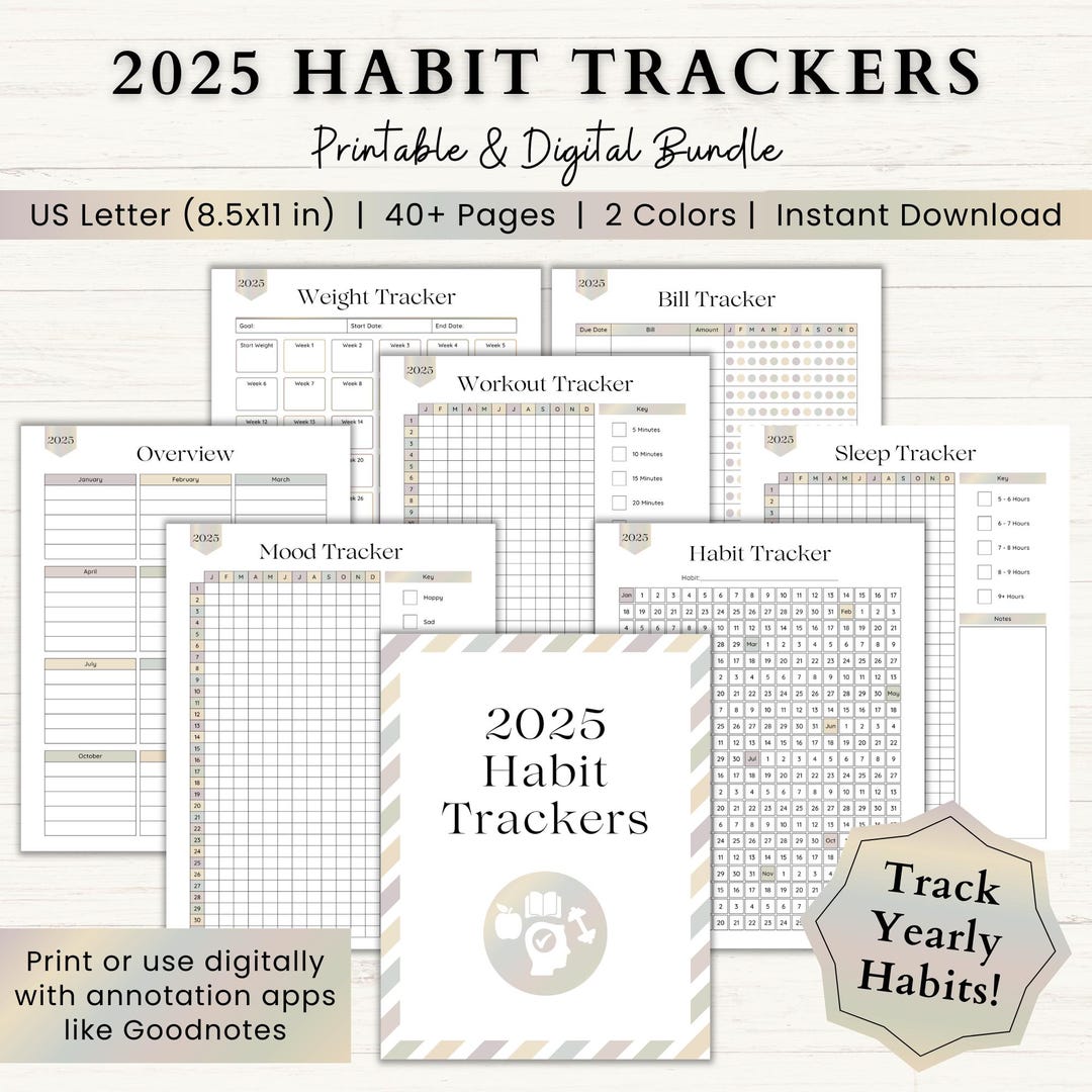 2025 Yearly Habit Tracker Printable Bundle Adhd Mood Tracker Wellness ...