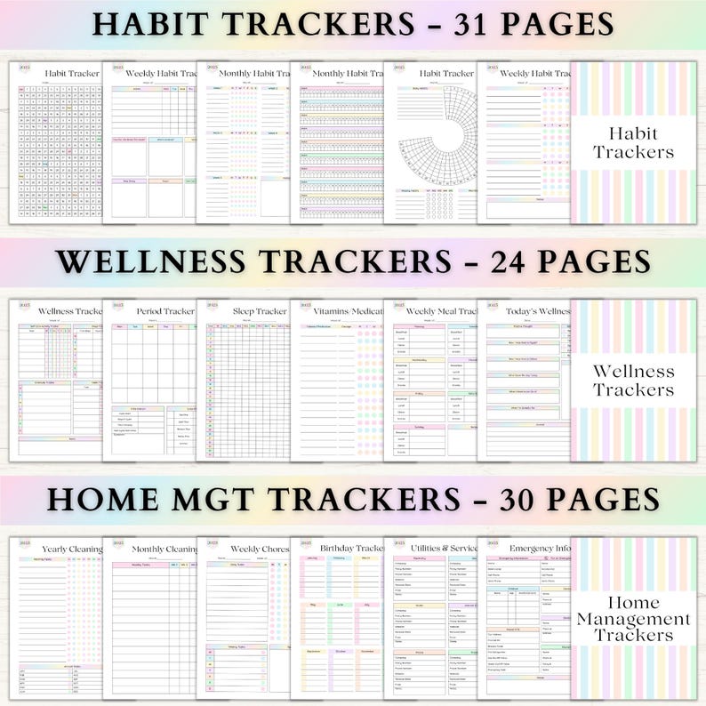 2025 Habit Tracker Bundle Printable | Adhd Mood Tracker | Reading ...