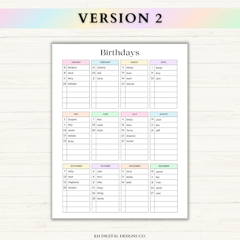 Editable Birthday Tracker | Printable Birthday List | Perpetual ...