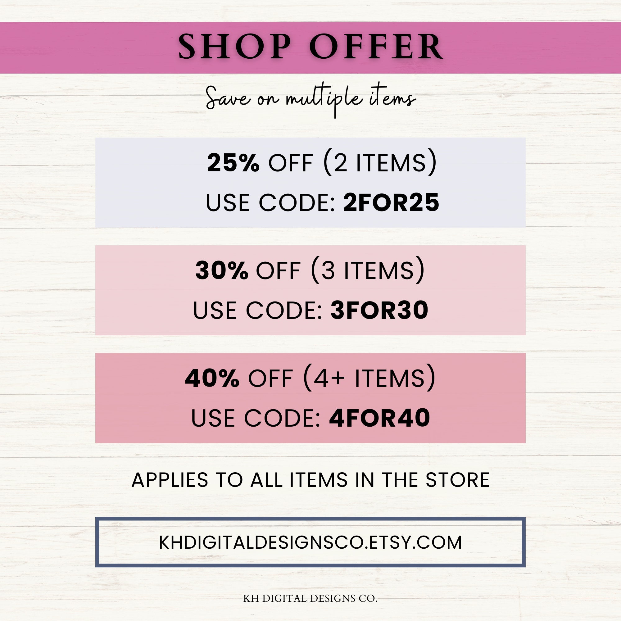 Weekly Review Printable Weekly Summary Weekly Planner Gratitude Journal ...