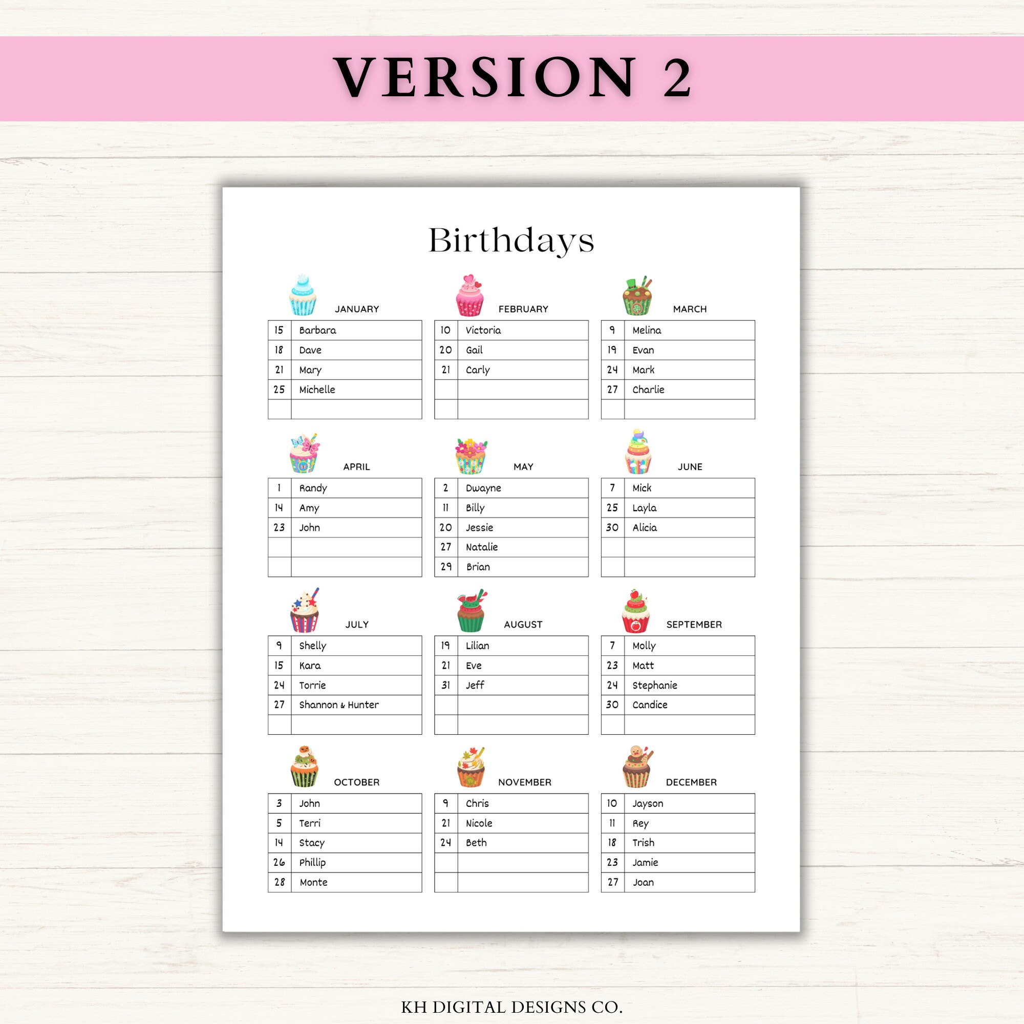 Editable Birthday Tracker Template | Birthday Planner Printable ...