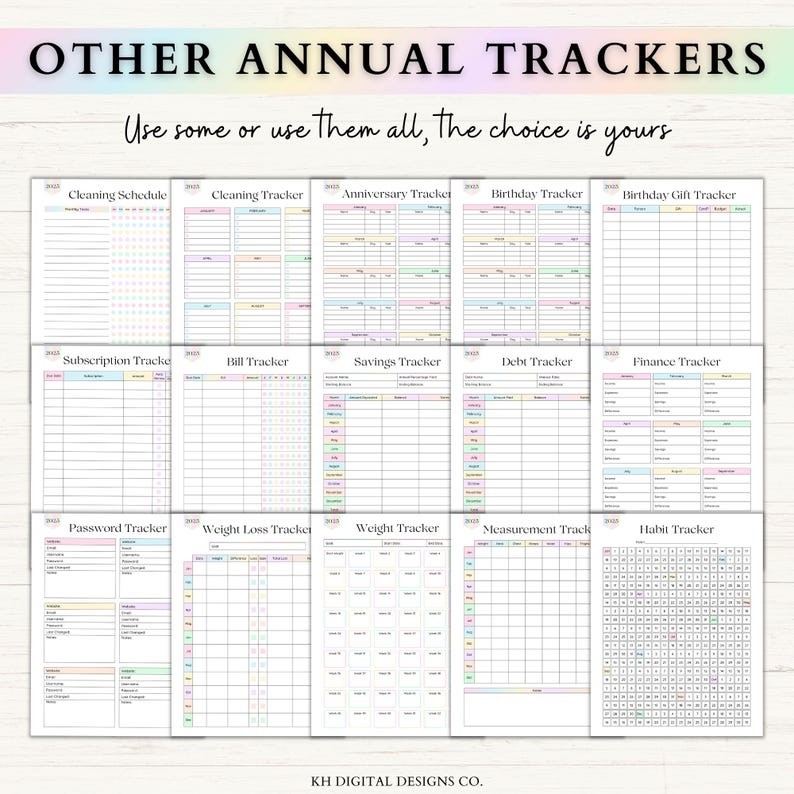 2025 Yearly Habit Tracker Printable Bundle | Adhd Mood Tracker | Year ...
