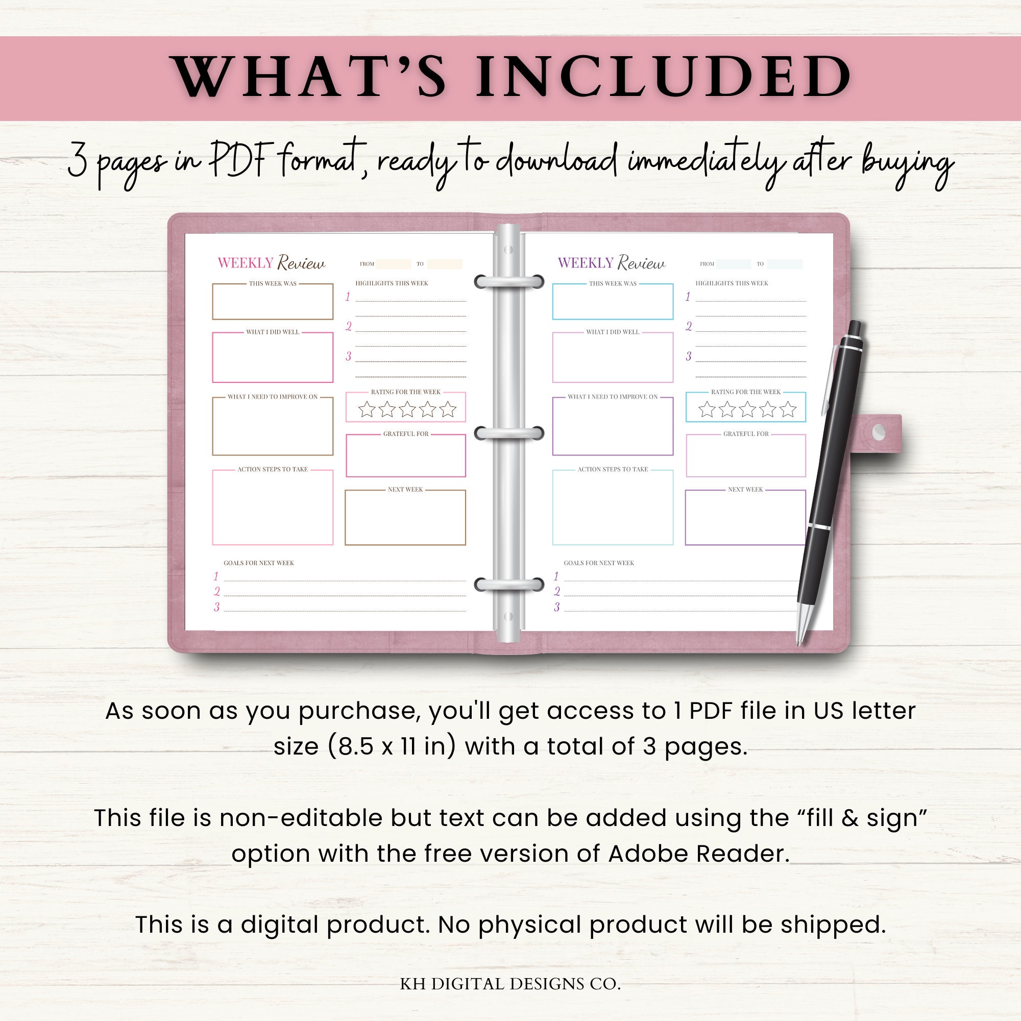 Weekly Review Printable Weekly Summary Weekly Planner Gratitude Journal ...