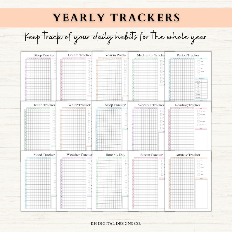 2024 Yearly Habit Tracker Printable Bundle Mood Tracker Reading Tracker ...