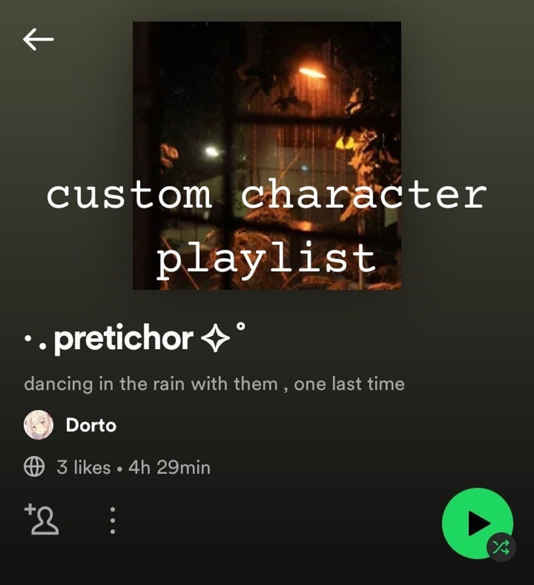 Custom Comfort Character Playlist -- Digital - Etsy