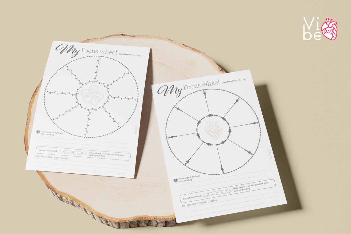 Printable Worksheet Focus Wheel Inspired by Abraham Hicks Law of ...