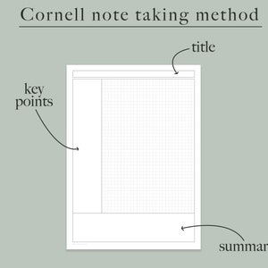 Printable Cornell Notes Template Goodnotes, Digital Note Taking ...