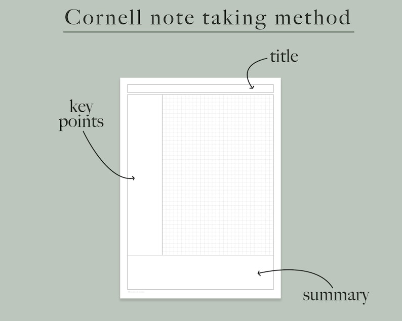 Printable Cornell Notes Template Goodnotes, Digital Note Taking ...