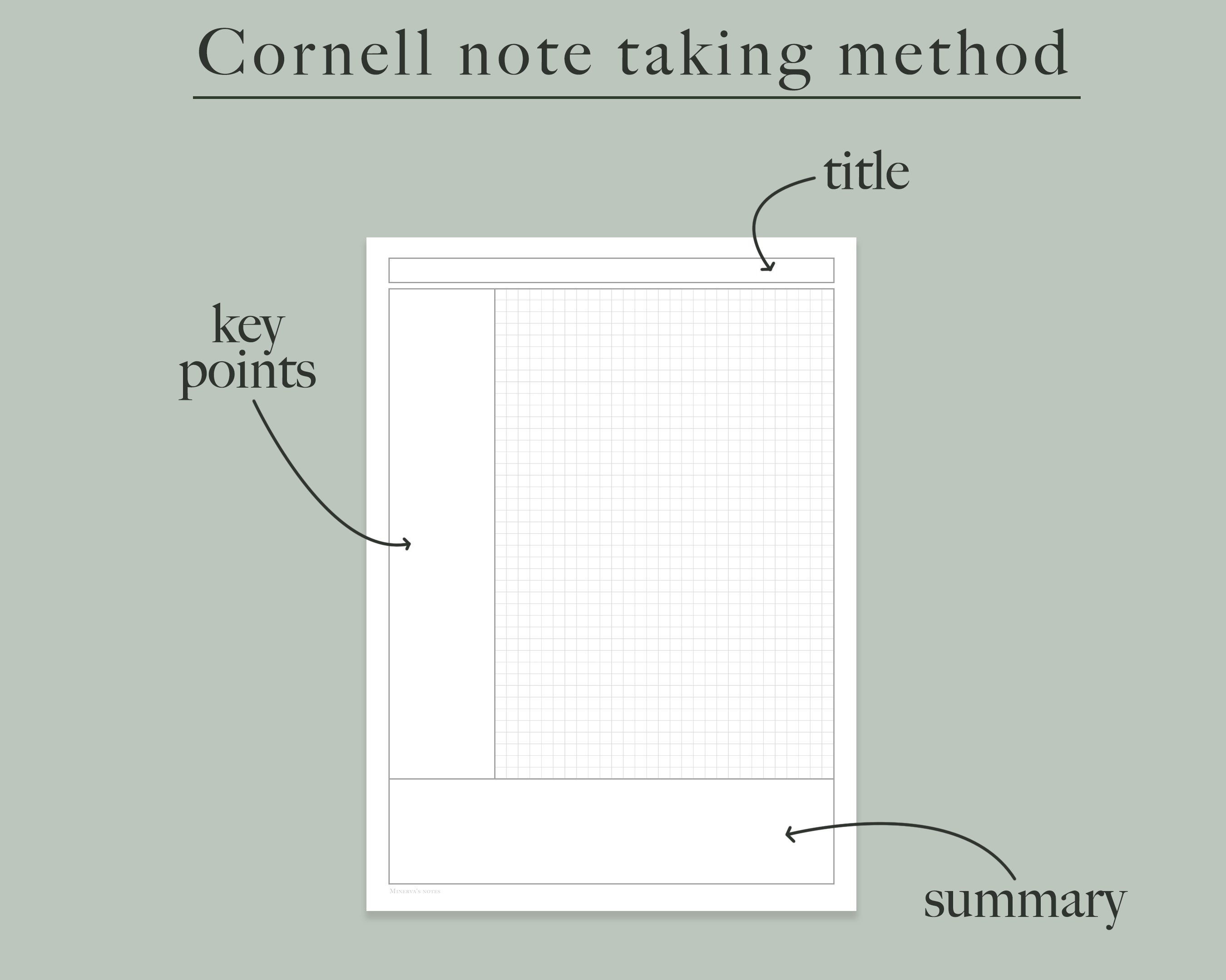 Printable Cornell Notes Template Goodnotes, Digital Note Taking ...